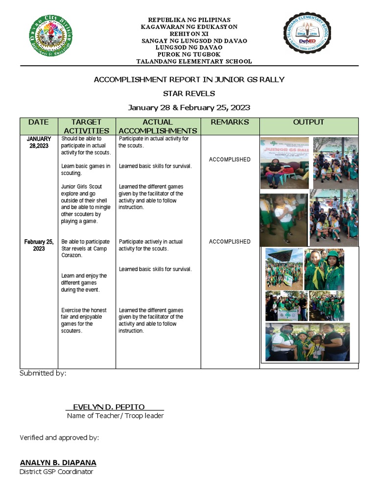 Sample GSP Accomplishment Report | PDF