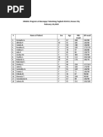 Sample GSP Accomplishment Report | PDF