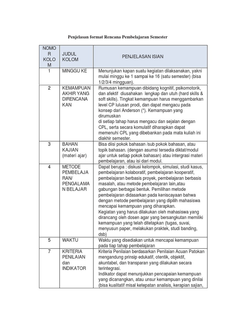 03c. RPS Prinsip Pengajaran Dan Asesmen Yang Efektif I (PLB) PDF | PDF