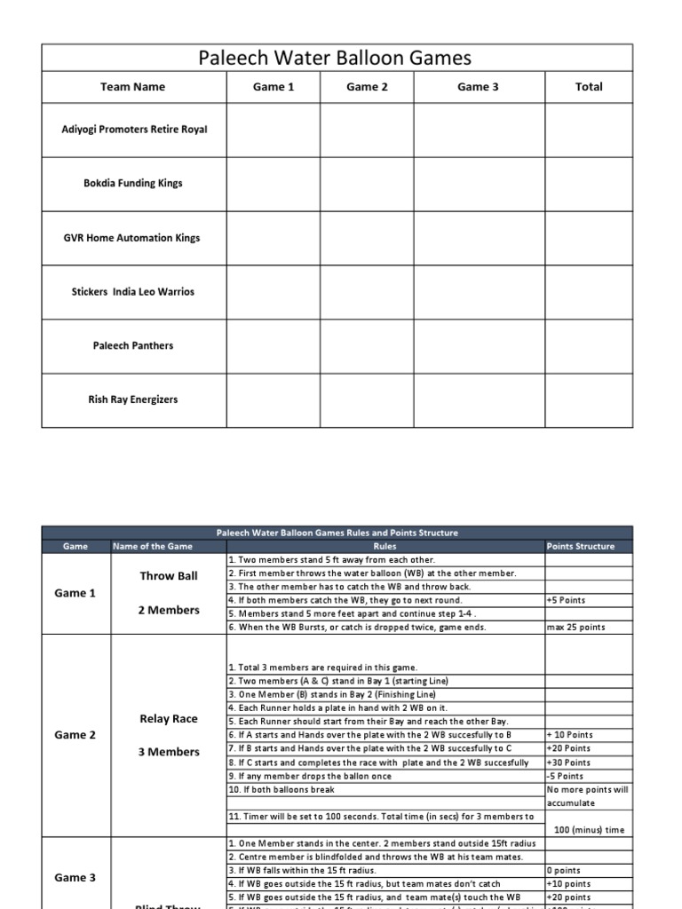 Rules Sheet PDF | PDF | Sports | Team Sports