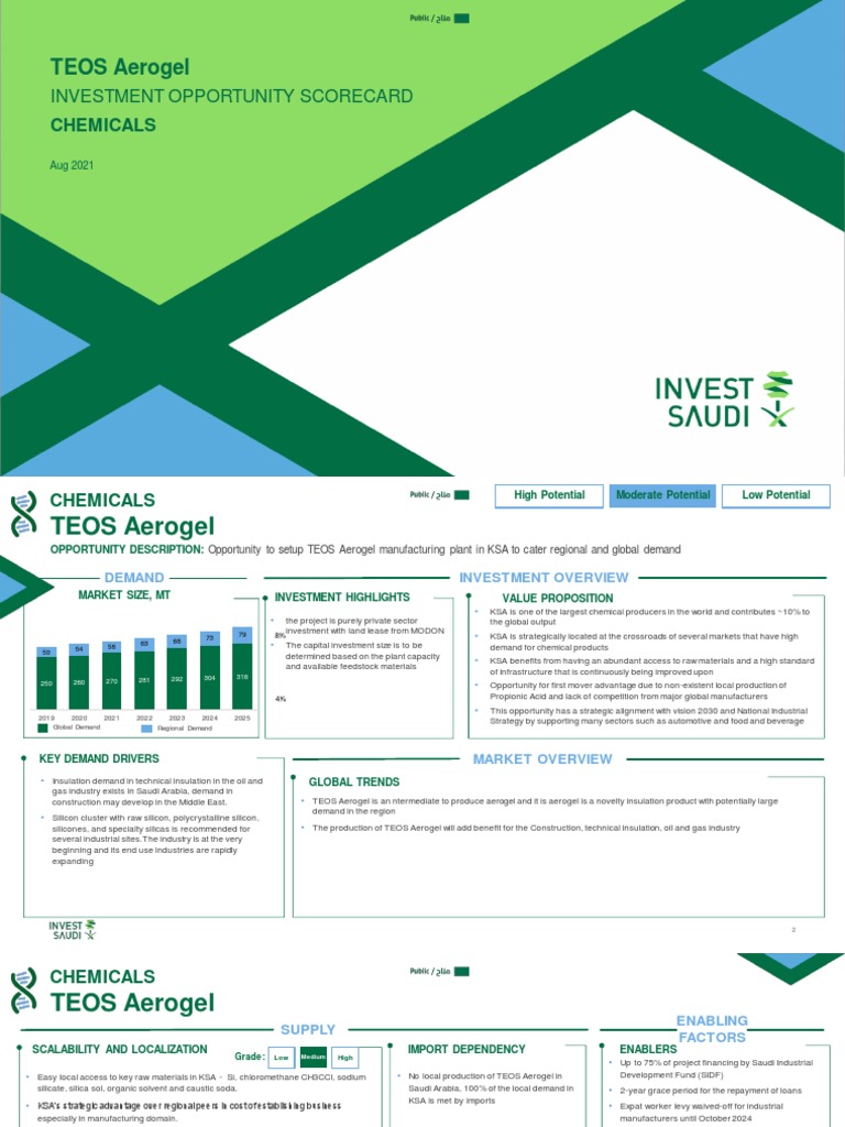 TEOS Aerogel | PDF | Saudi Arabia | Silicon Dioxide
