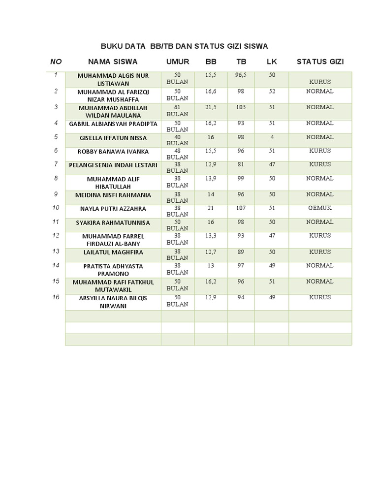 Buku Data BB TB LK Status Gizi KB Tubang | PDF
