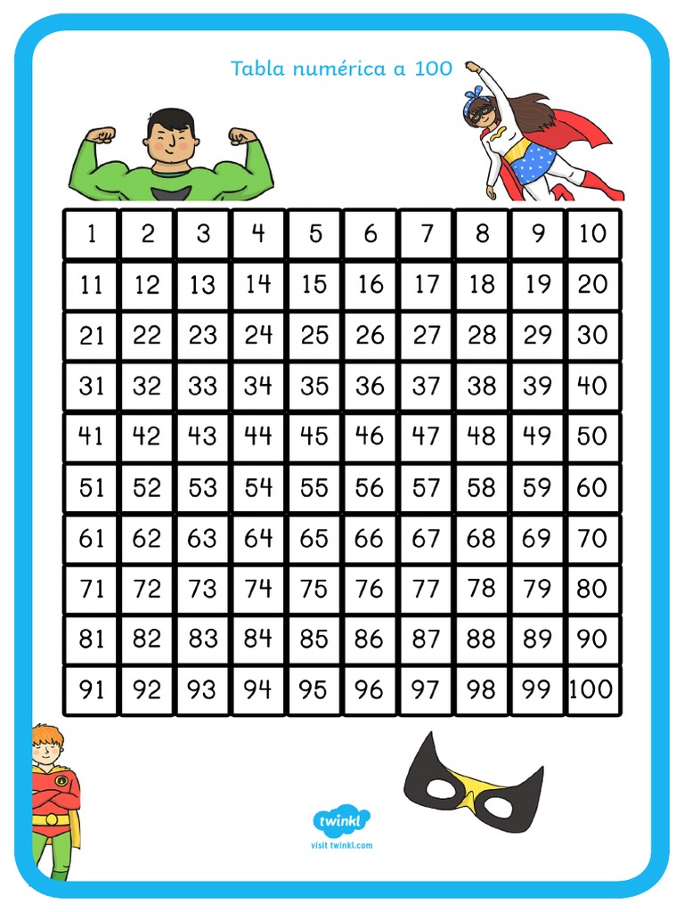 Tabla Numerica A 100 Superheroes Twinkl Font PDF | PDF