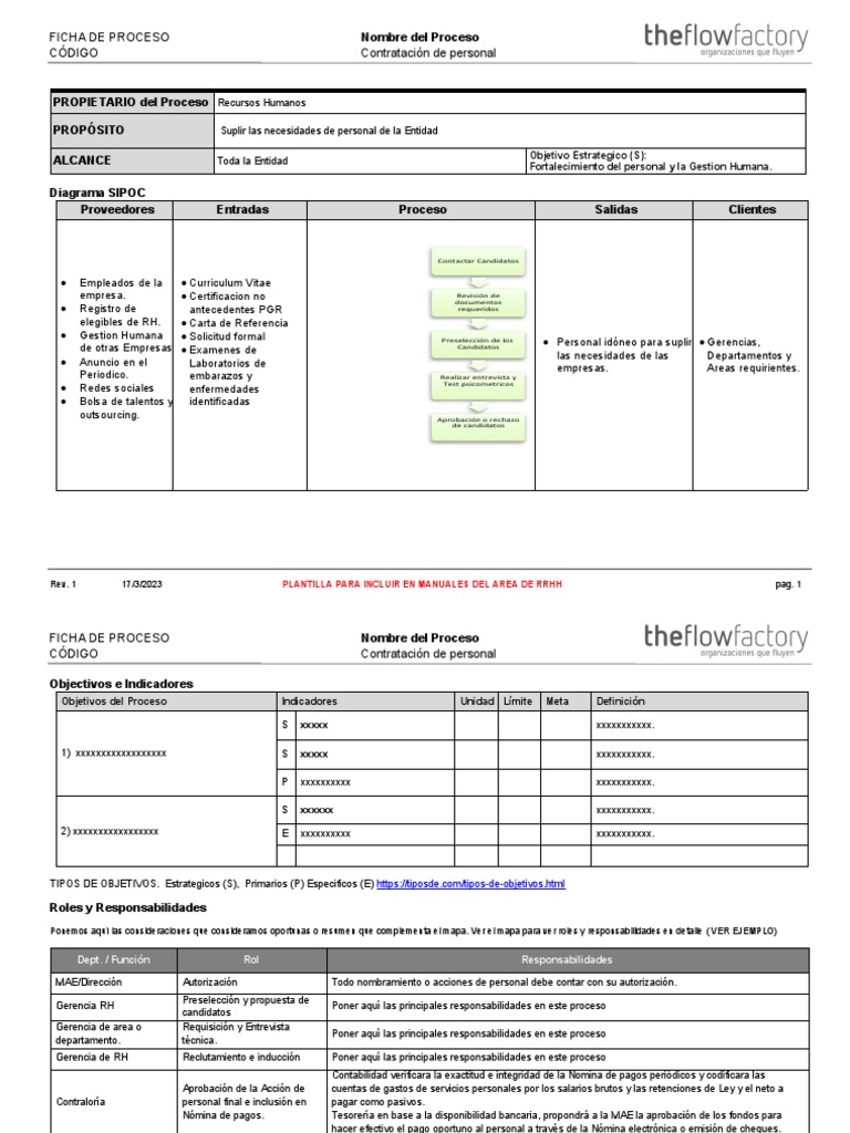 Matriz SIPOC-RRHH - Contratacion Personal Adaptada para DFT | PDF ...