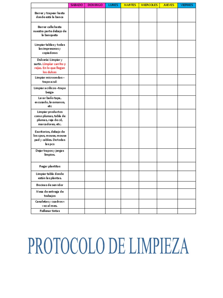Protocolo de Limpieza | PDF
