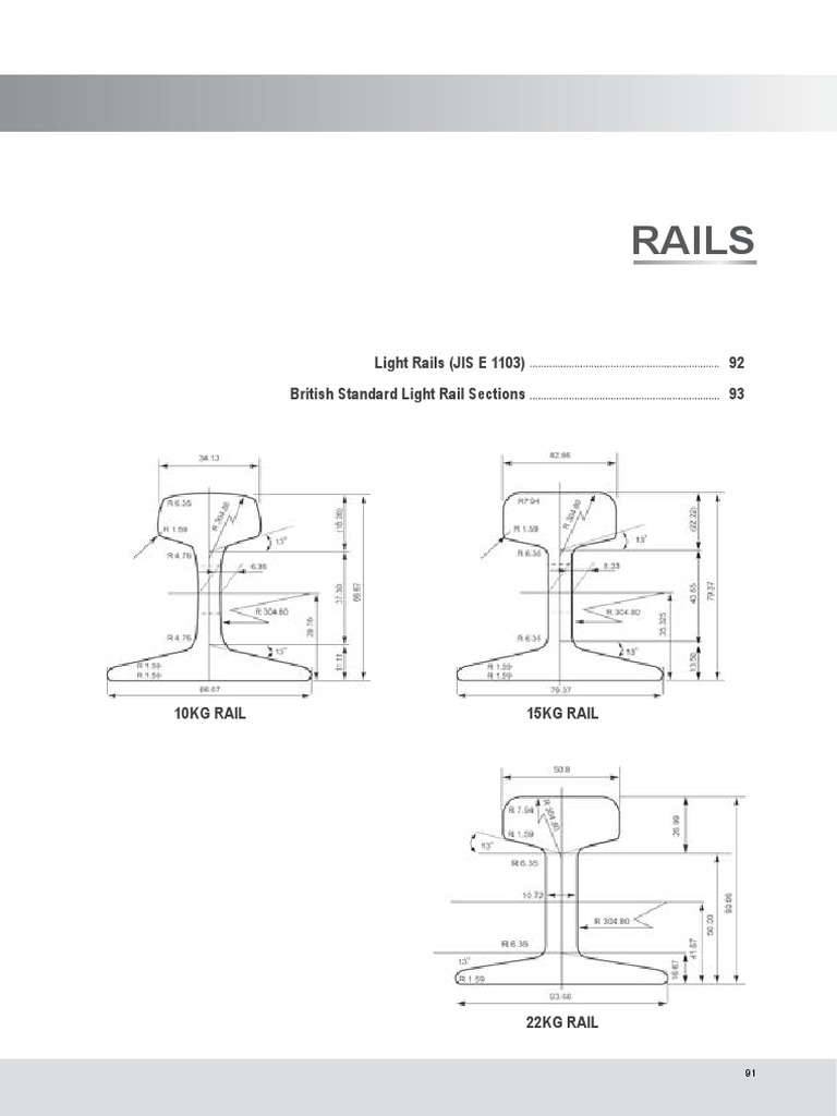 10 AYS Handbook-Rails (JIS E 1103) | PDF | Civil Engineering | Mechanics