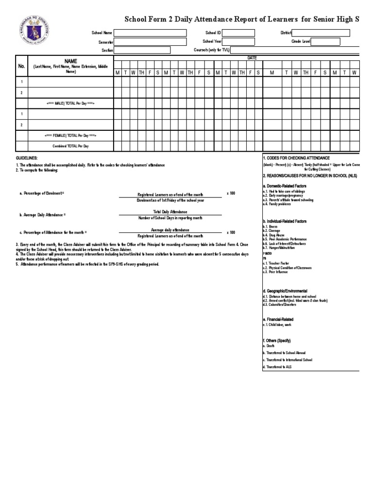 School Form 2 Daily Attendance Report of Learners For Senior High School SF2 SHS | PDF | Human ...