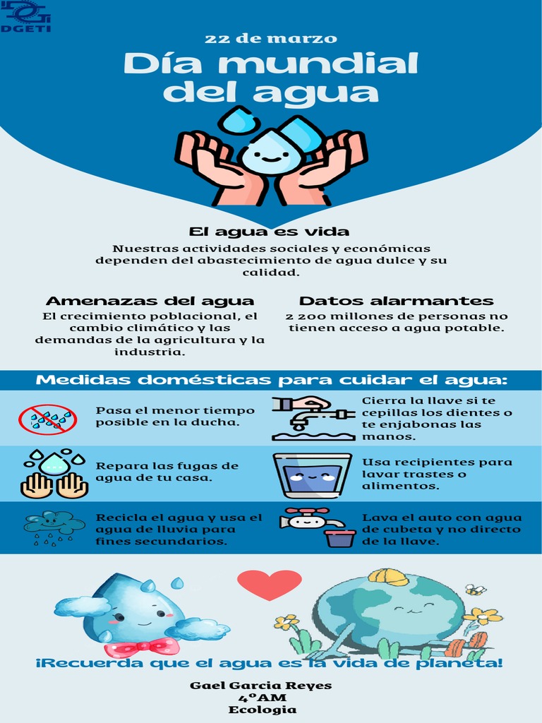 Infografia Dia Mundial Del Agua | PDF