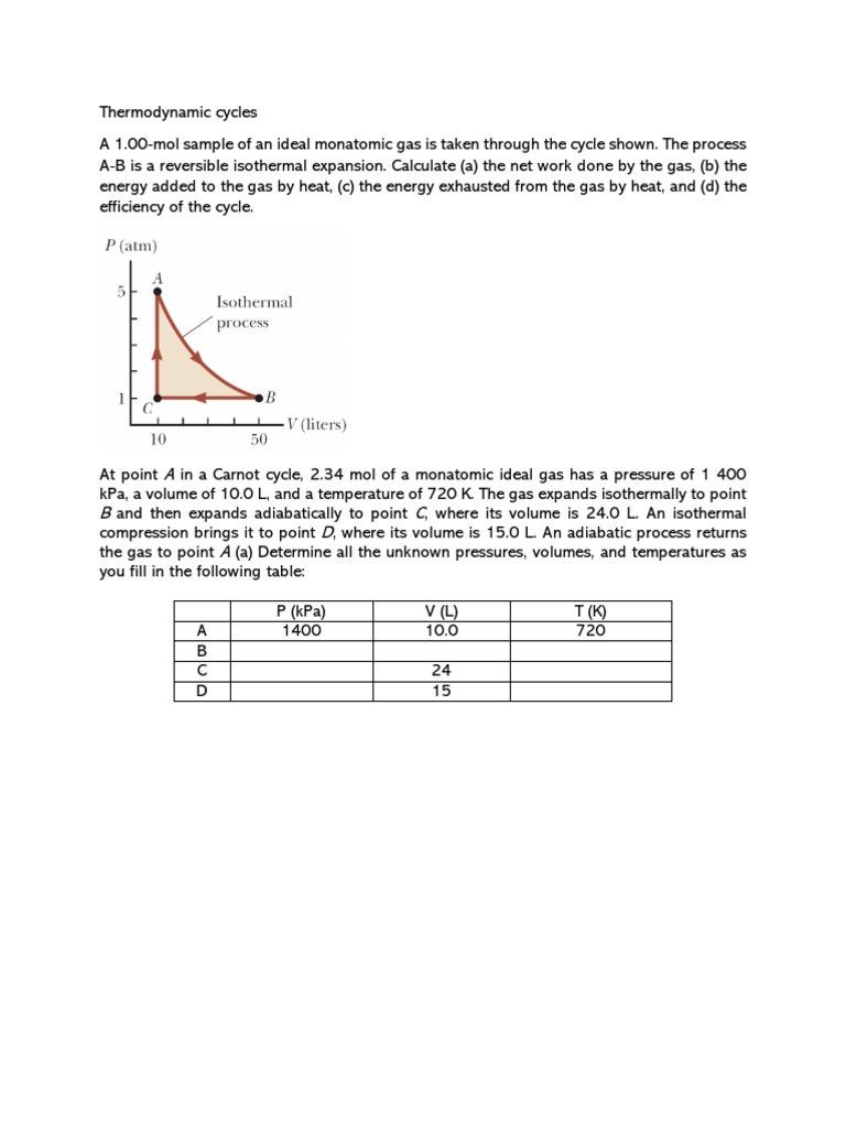 Thermodynamic Cycles | PDF
