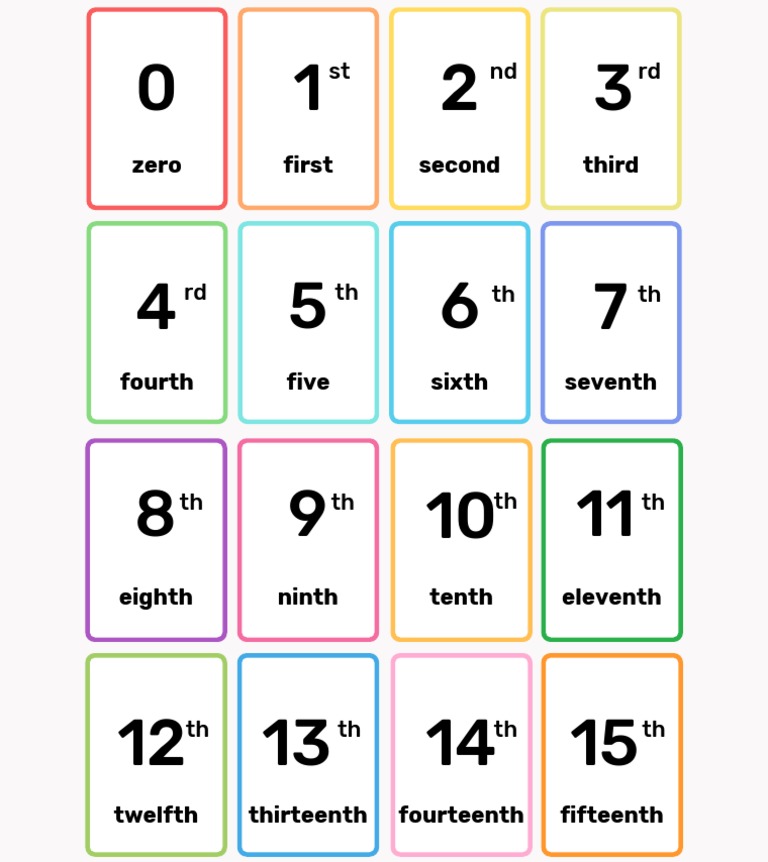 009 Ordinal Numbers Flashcards PDF | PDF