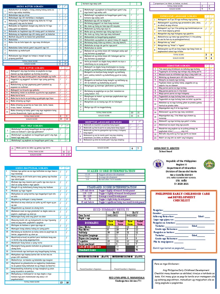 Eccd Checklist Bisaya New | PDF