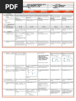 Outlier Cheat Sheets | PDF | Mathematics | Reason