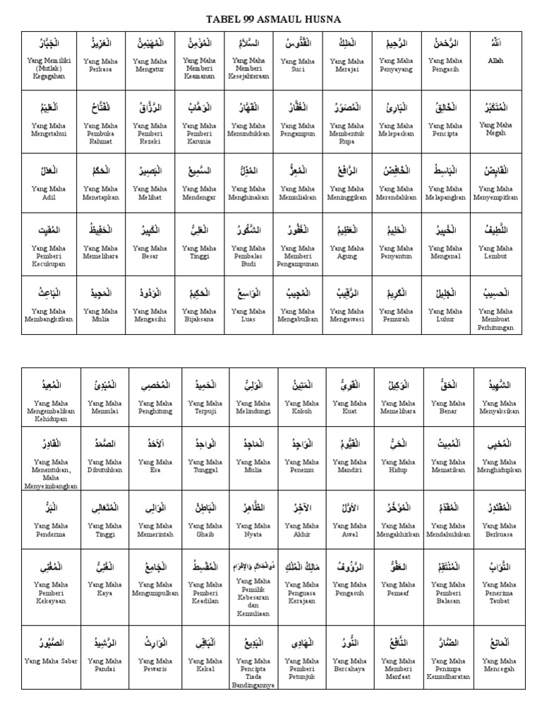 TABEL 99 ASMAUL HUSNA | PDF