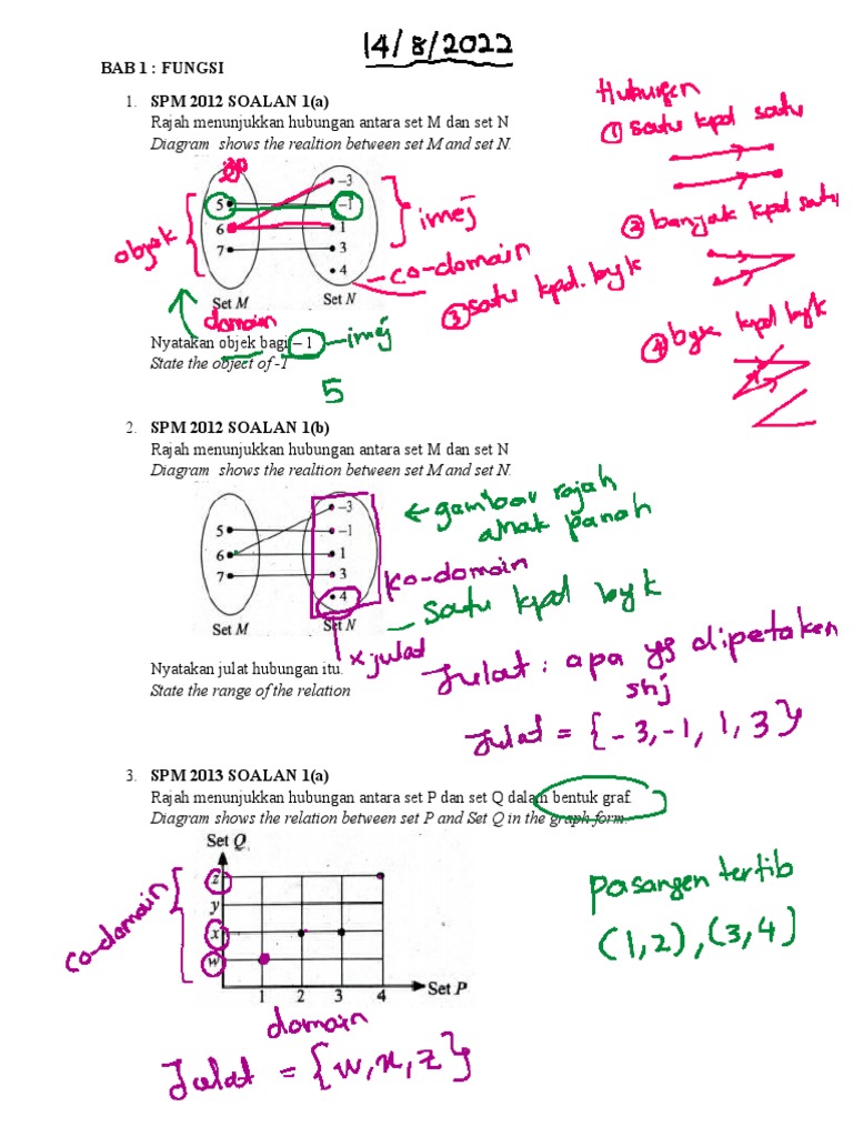 BAB 1 Fungsi Matematik Tambahan T4 | PDF | Function (Mathematics ...