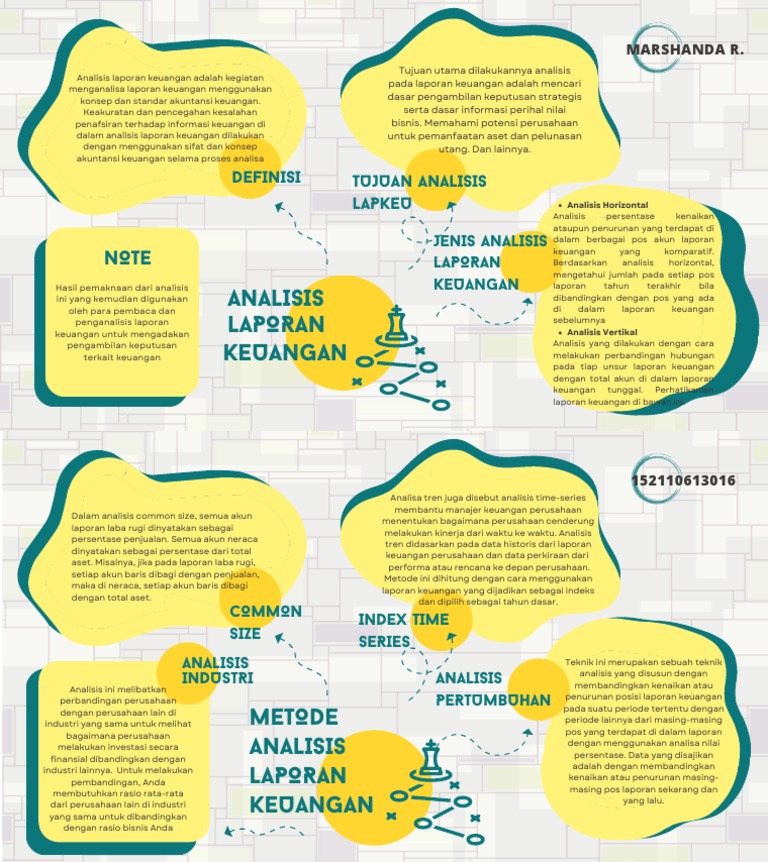 Mindmapping Analisis Laporan Keuangan | PDF