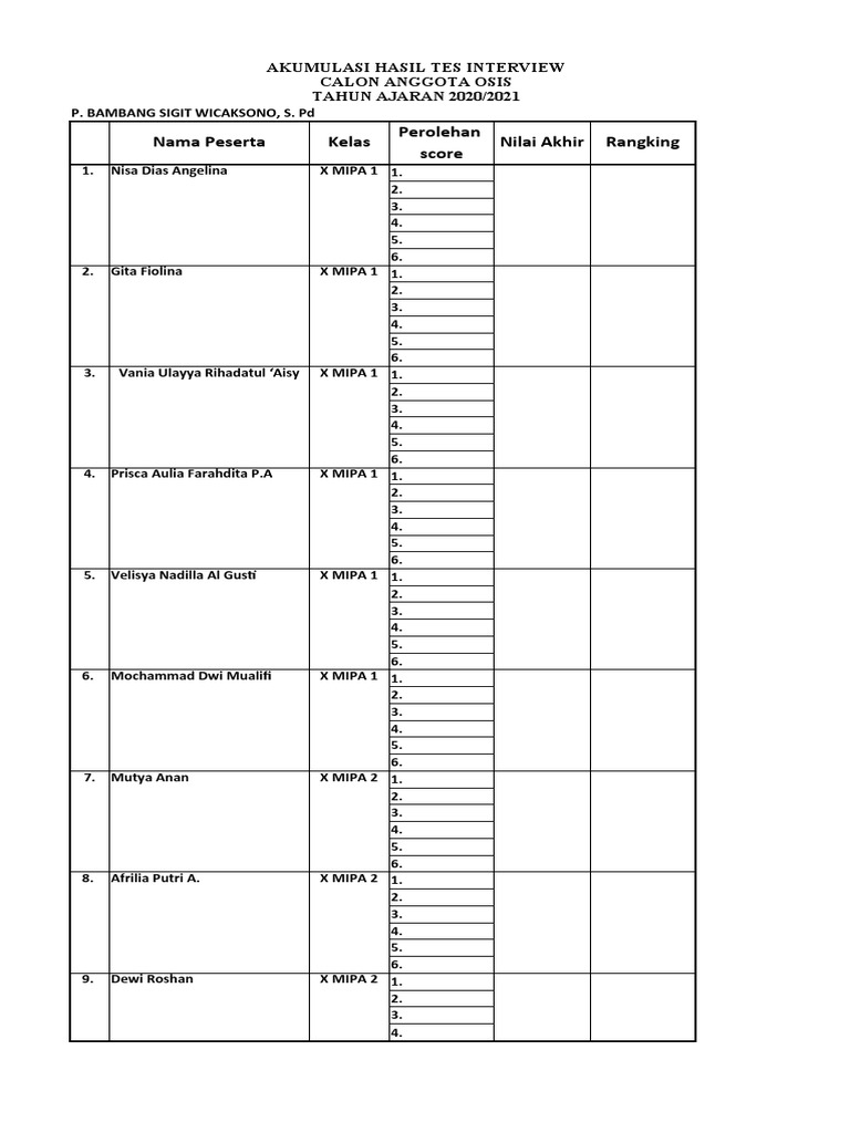 Akumulasi Nilai Interview | PDF