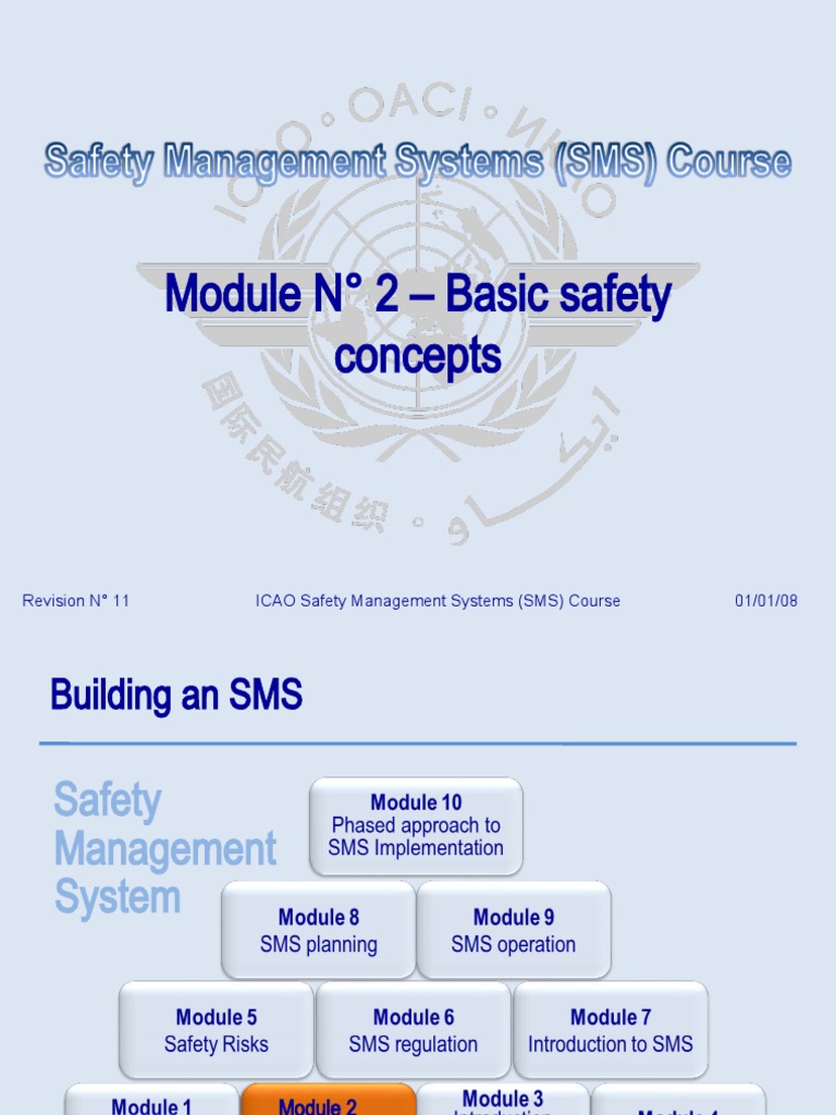 ICAO SMS Course: Basic Safety Concepts | PDF | Organizational Culture ...