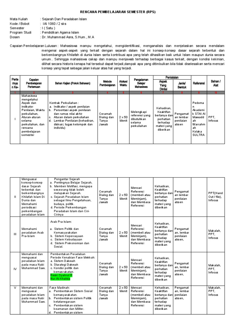 RPS Spi I 2022 | PDF