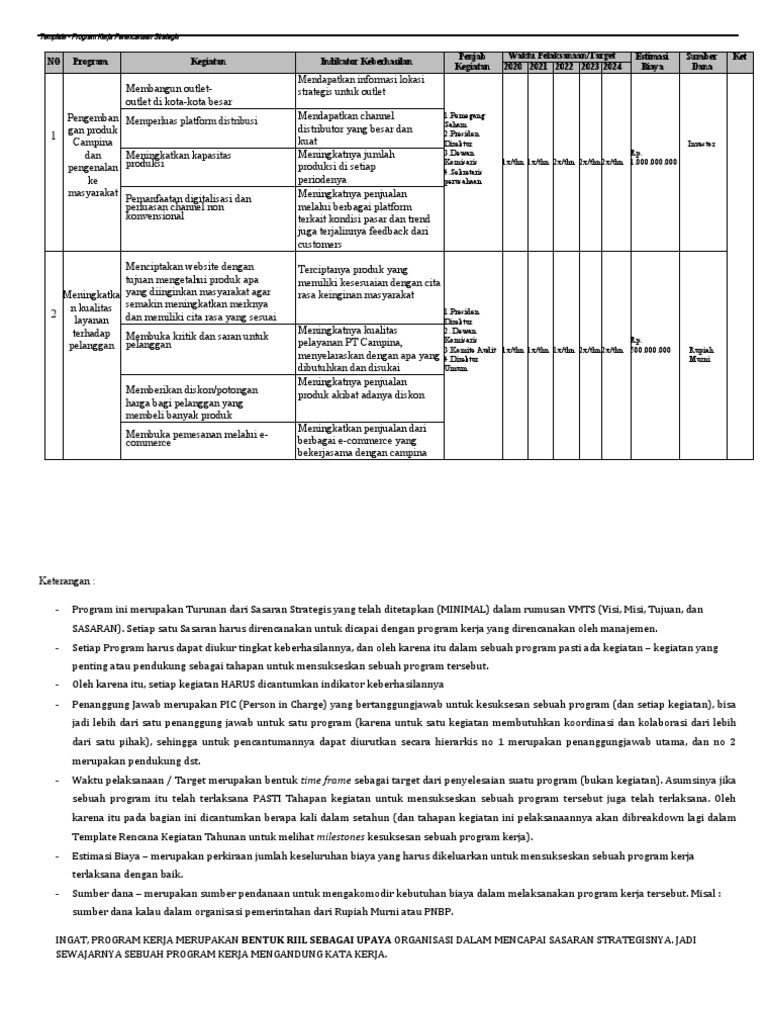 PROKER PT. Campina | PDF