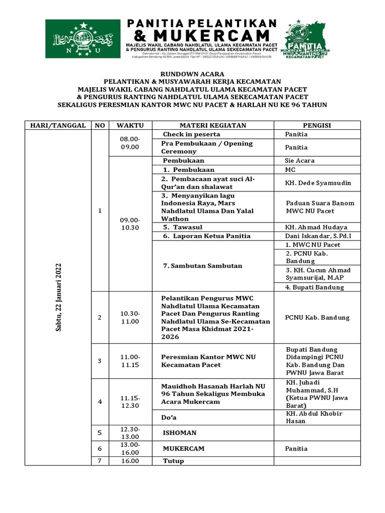Rundown Acara MWC NU PACET PDF | PDF