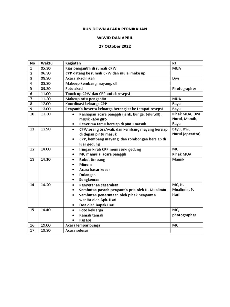 Run Down Acara Pernikahan | PDF