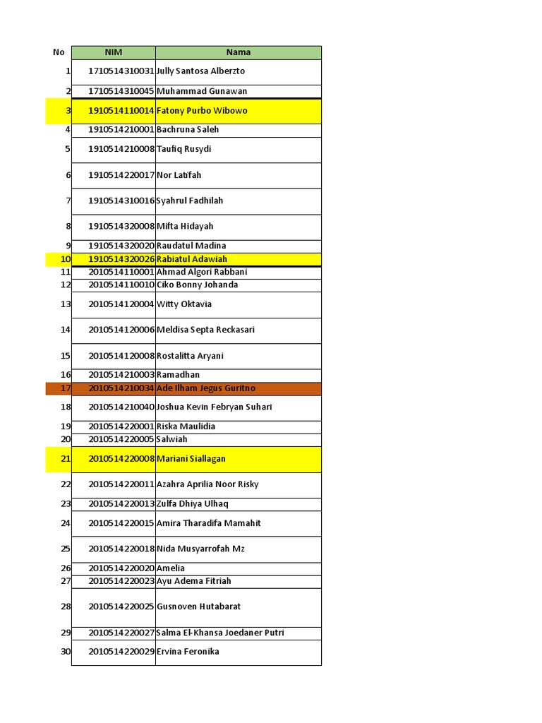 Tugas Membuat Judul&Topik Metode Riset Bisnis D1 2023 | PDF