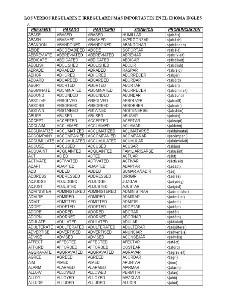 Verbos de Ingles Regulares e Irregulares | PDF