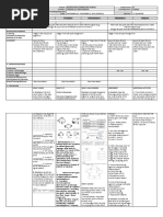 Lesson Plan Science 4 Matatag Curriculum Life Cycle of Animals | PDF ...
