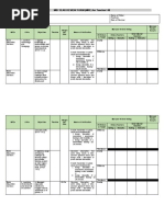 Mid Year Review Form 2022 2023 | PDF | Teachers | Learning