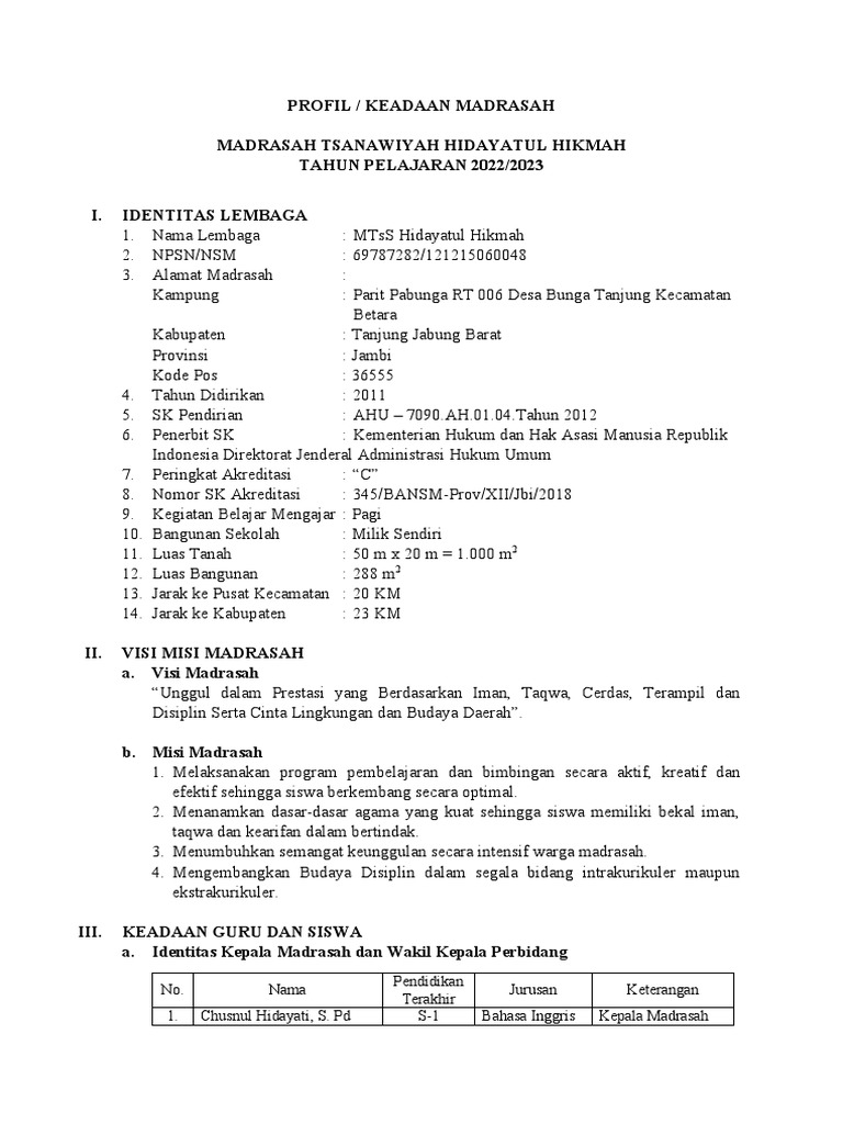 Profil Madrasah | PDF