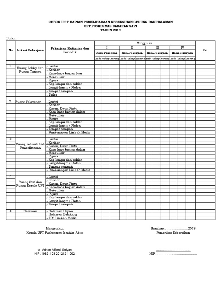 CHECKLIST KEBERSIHAN PUSKESMAS BASIR telusur 2022.xlsx | PDF