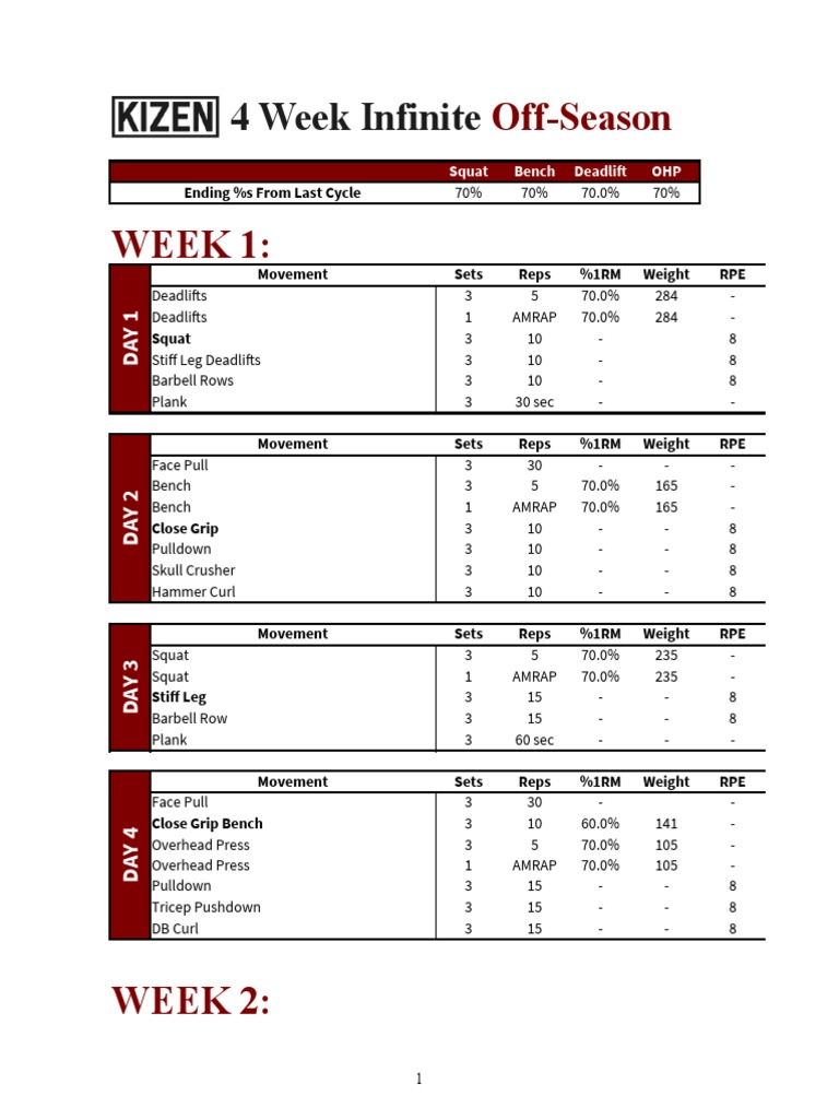 Template KIZEN - Infinite Off Season | PDF | Indoor Sports ...