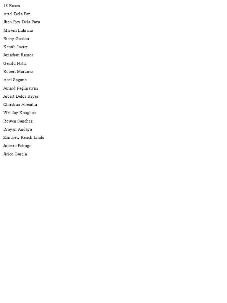 18 Roses Names | PDF