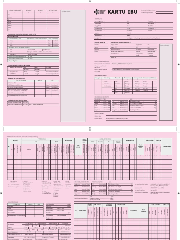 Kartuibu v05 PDF | PDF