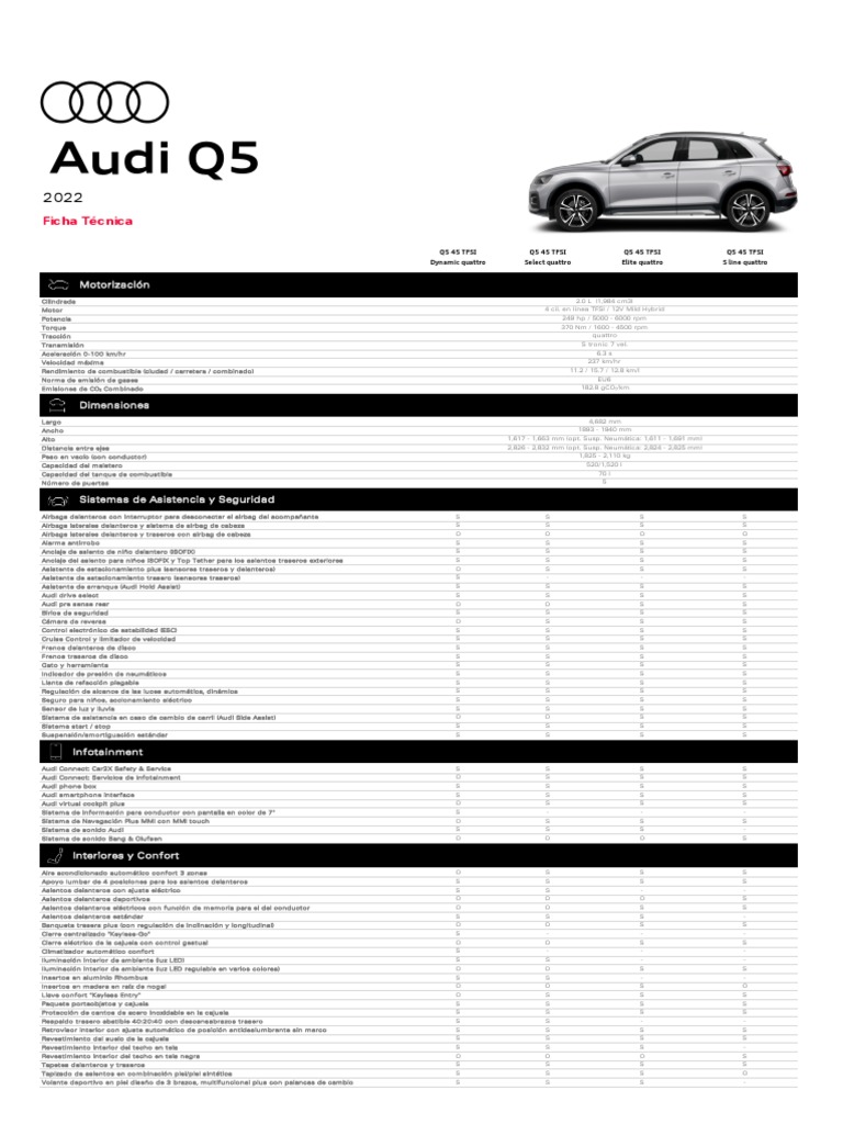 Q5 Audi - Ficha Tecnica - MY 2022 PDF | PDF | Airbag | Coche