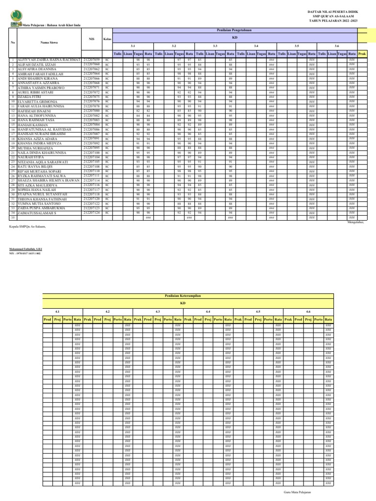 8C Leger Penilaian PTS Ganjil ARAB 2223 | PDF