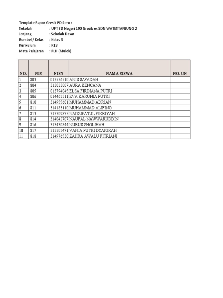 Template 20500644 Kelas3 PLH (Mulok) | PDF
