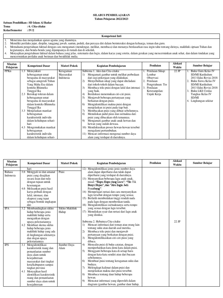 Silabus Tematik Semester 2 (2022-2023) | PDF