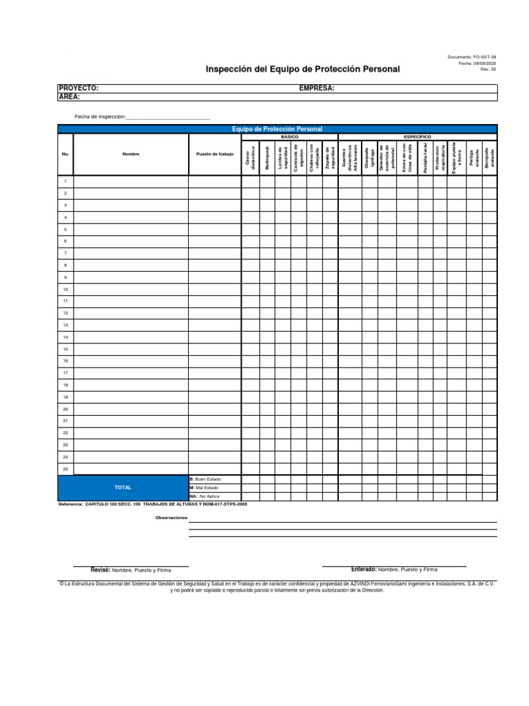 PR-SST-16 Procedimiento de Análisis y Selección Del Equipo de Protección Personal EPP Rev. 3-21 ...