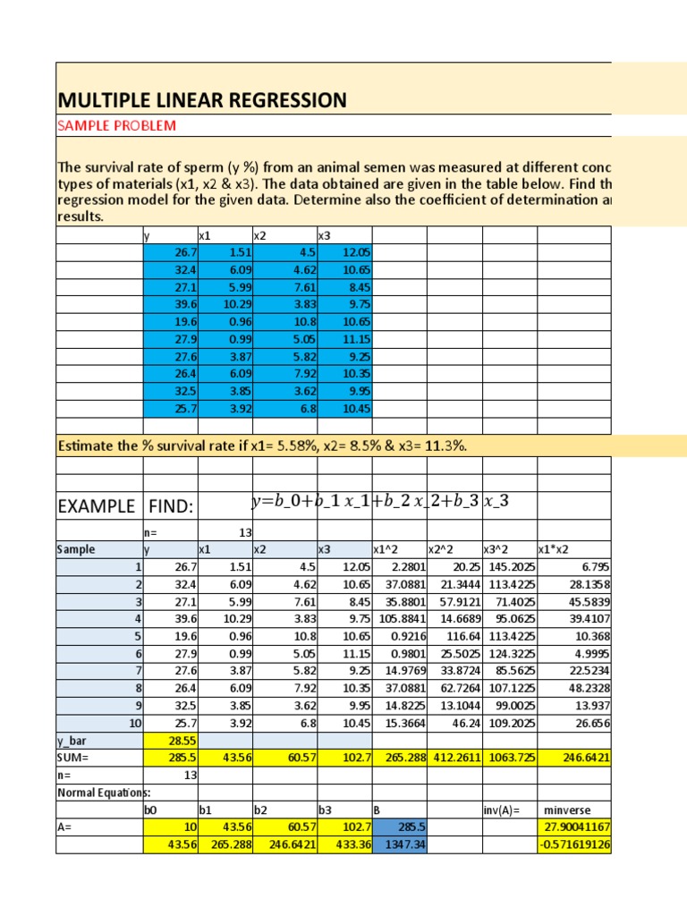 GED102-1 Multiple and Nonlinear Regression Excel | PDF | Errors And Residuals | Coefficient Of ...