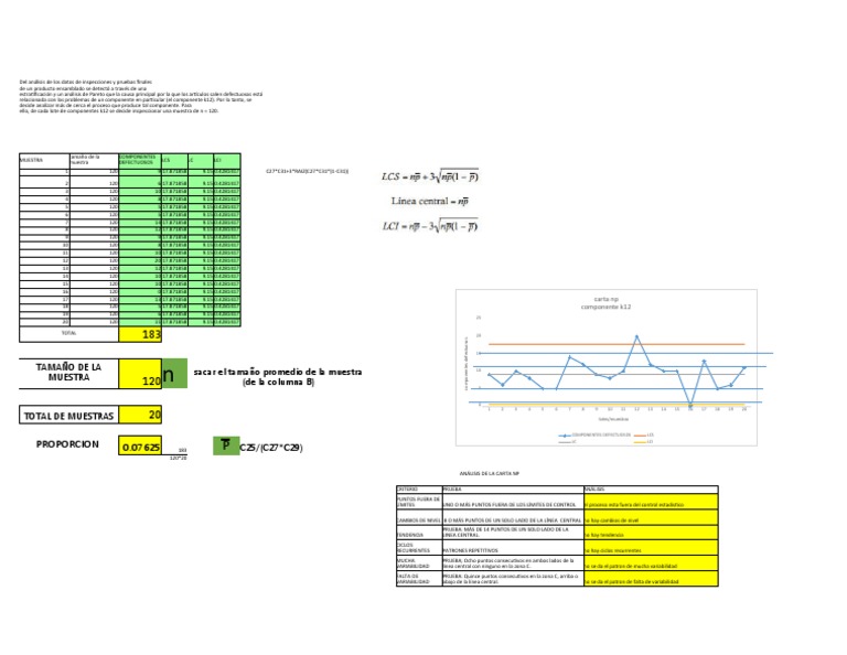 Carta NP PLANTILLA FINAL CORRECTA | PDF