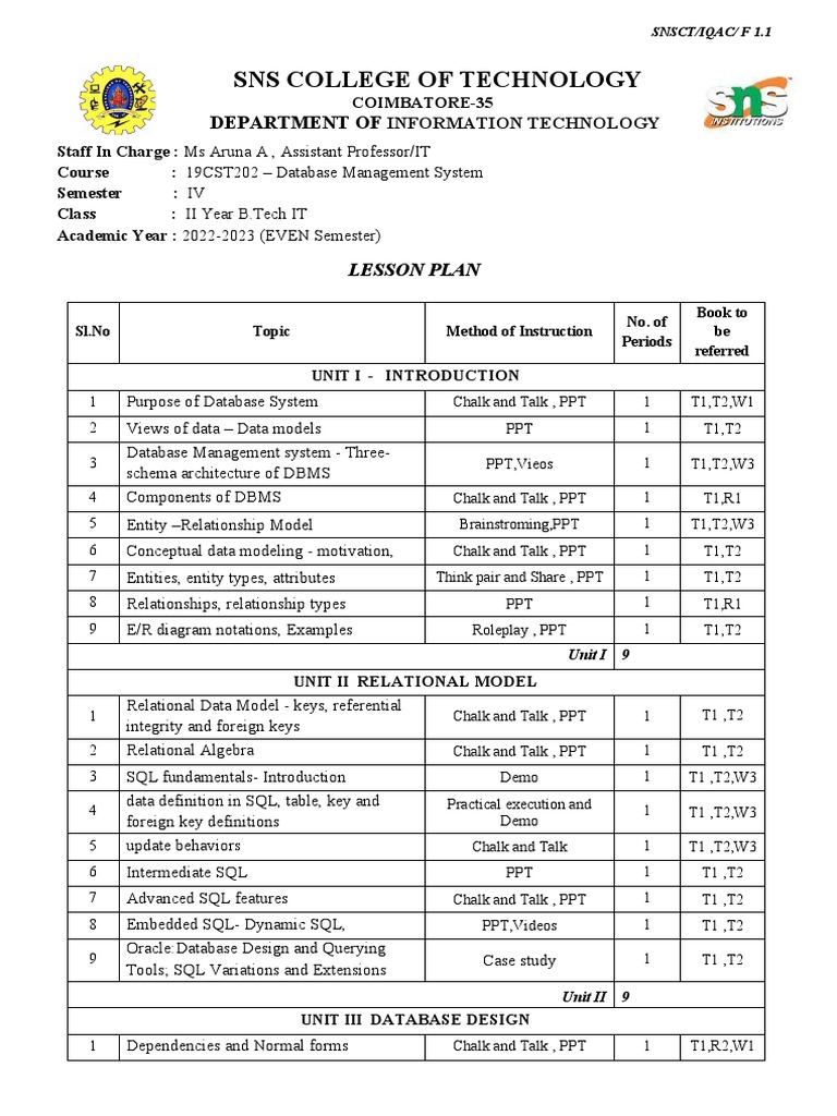 DBMS Lesson Plan | PDF | Database Index | Databases DBMS Lesson Plan | PDF | Database Index | Databases