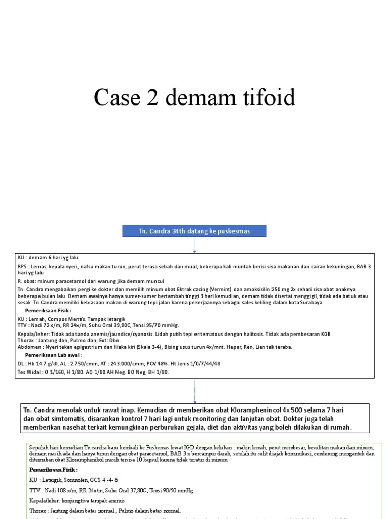 GIS Case 2 Demam Tifoid | PDF | Kesehatan Holistik | Sains & Matematika