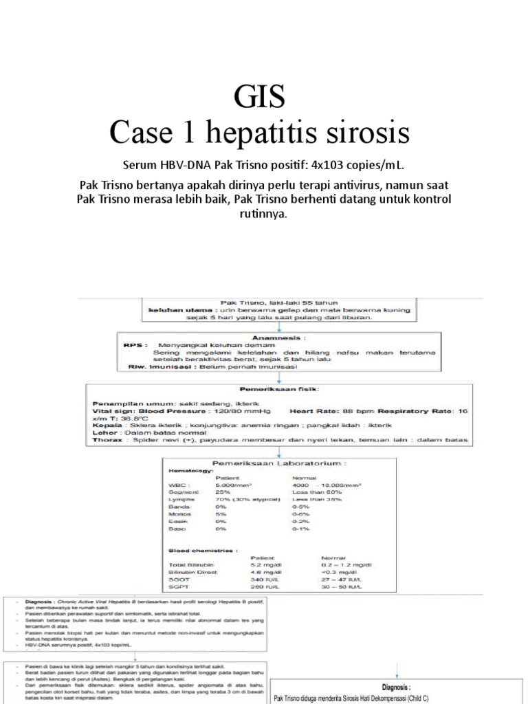 GIS case 1 hepatitis sirosis.pptx | PDF