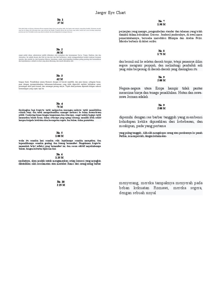 Jaeger Eye Chart | PDF