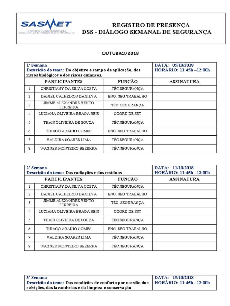 Lista de Frequencia - DSS | PDF