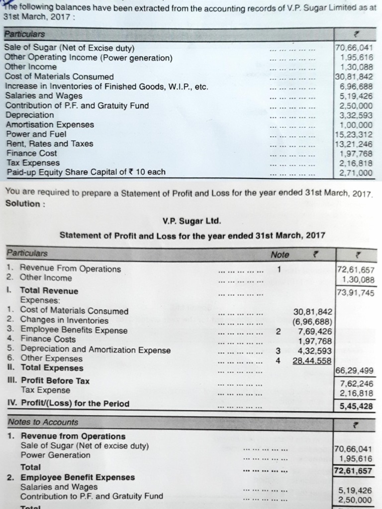 Preparation of Final Accounts of Co PDF | PDF