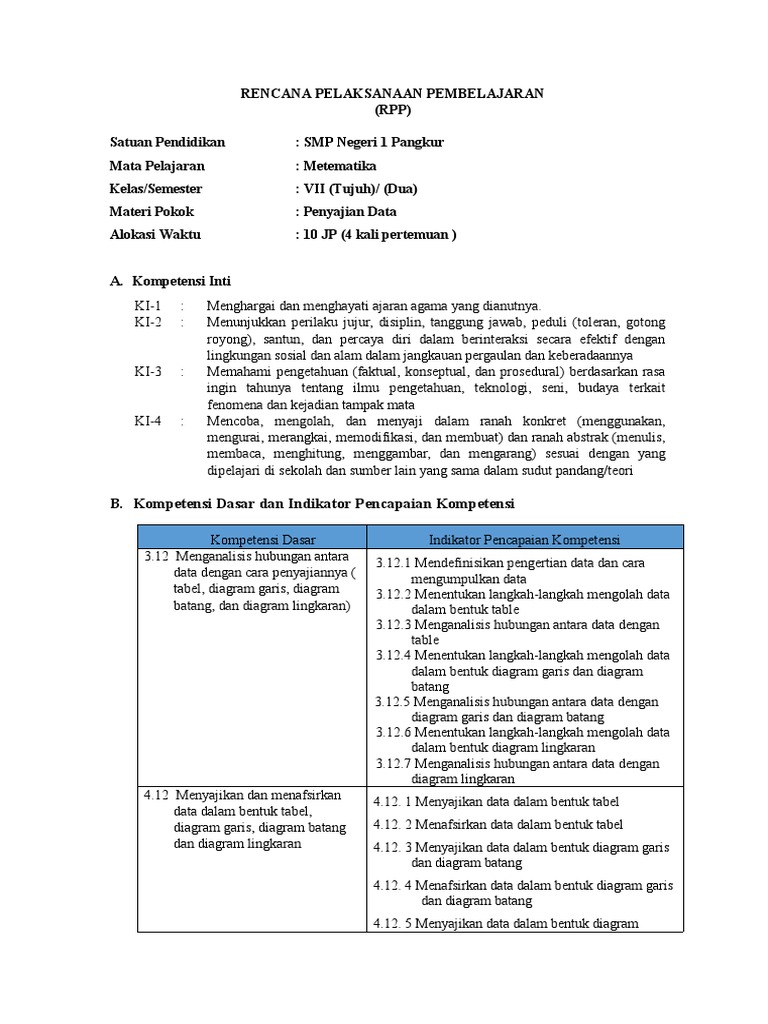 RPP Penyajian Data | PDF