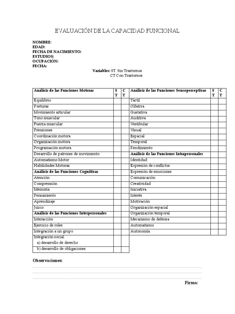 Evaluación de La Capacidad Funcional | PDF | Las emociones | Sicología
