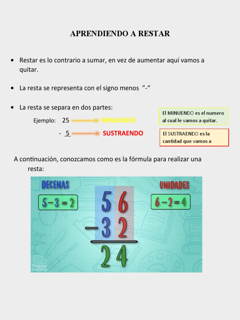 Aprende a Restar Fácilmente | PDF